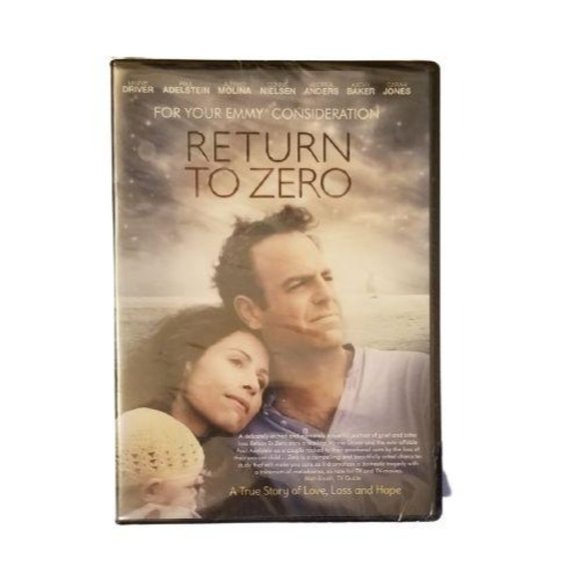 Allied Vaughn | Media | Return To Zero Dvd Movie Minnie Driver New ...